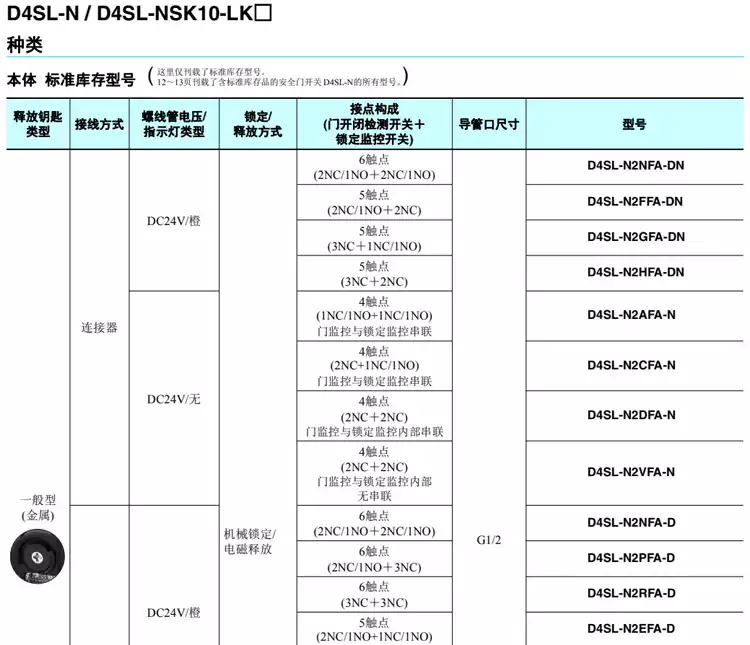 欧姆龙电磁锁安全门开关D4SL-N2FFA-D N2AFA-N -N4DFG-N N4RFG-D