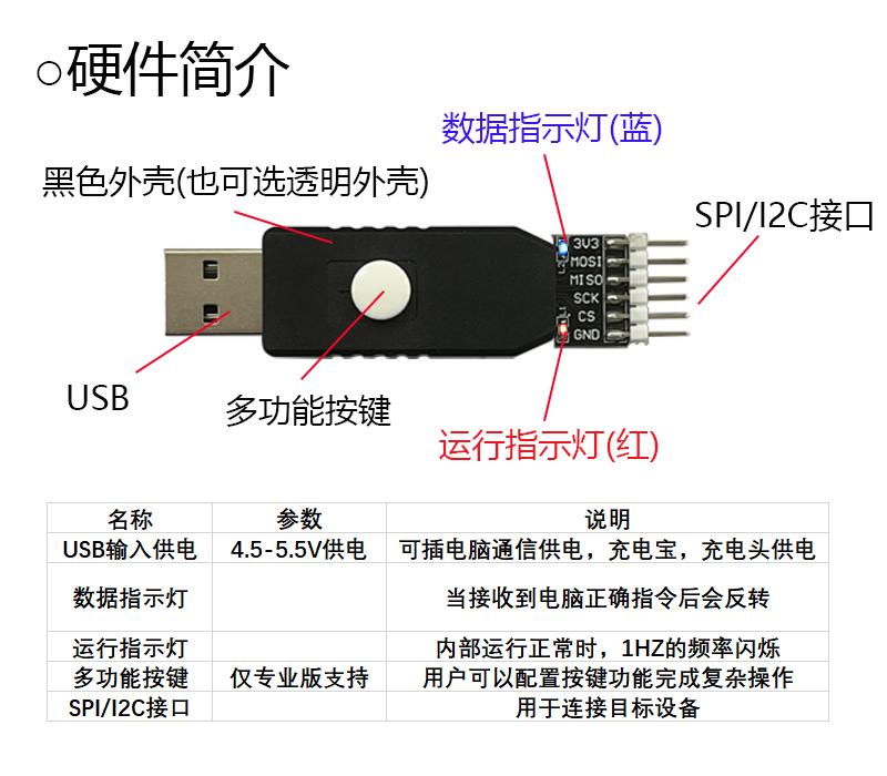 Купить USB для SPI USB для IIC USB до i2C USB SPI USB IIC USB I2C ...