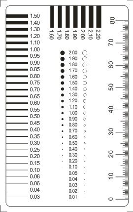 Defect appearance inspection standard card point gauge Black dot table ...