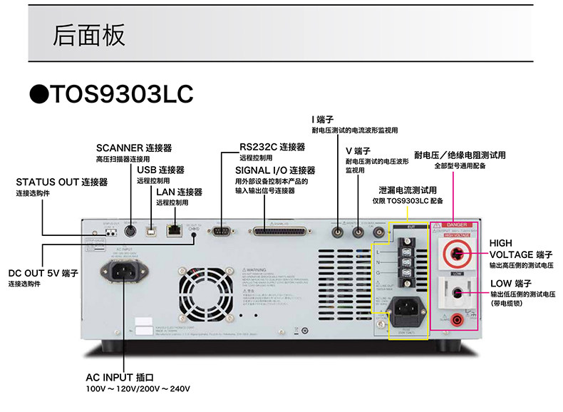 菊水TOS9302/9301耐电压绝缘电阻接地导通泄漏电流安规综合测试仪-阿里巴巴