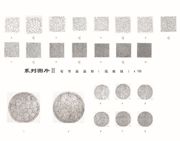 标准挂图、金属平均晶粒度评级标准挂图 （GB/T6394-2002）-阿里巴巴