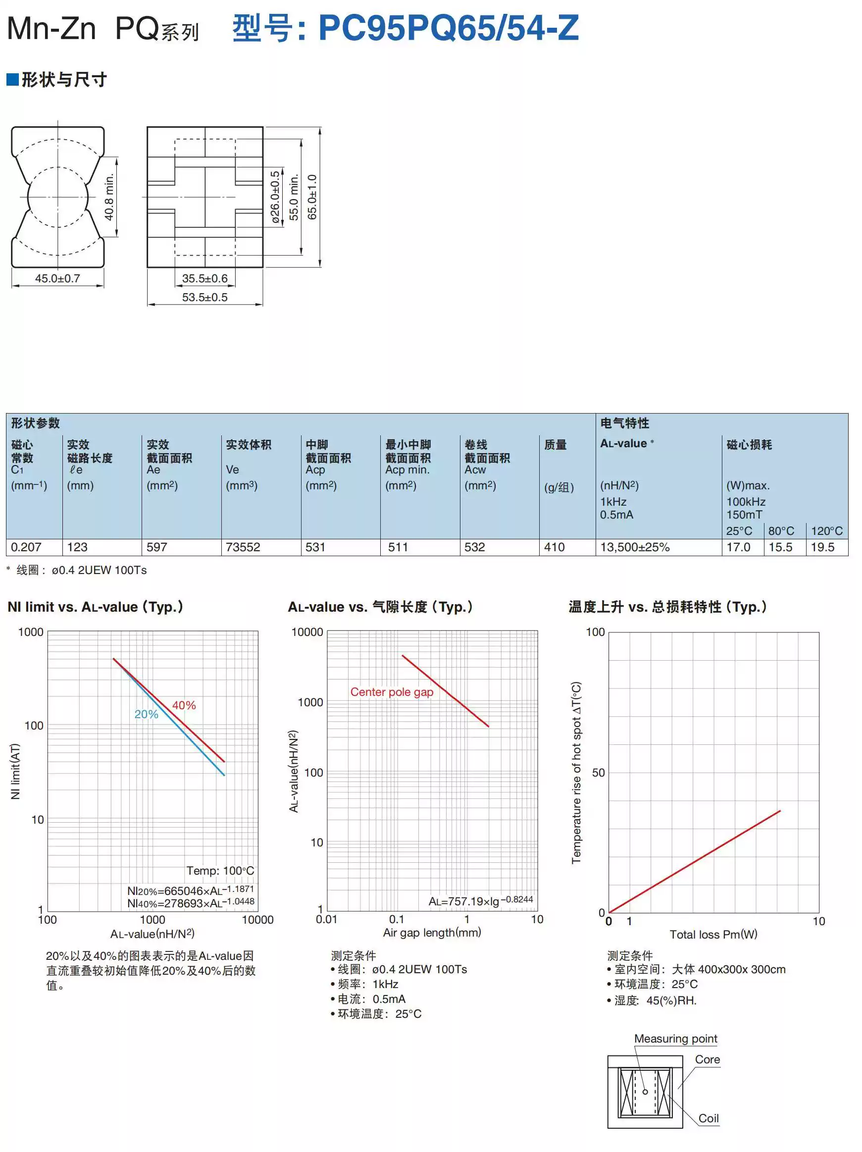 TDK磁芯 PQ6042/PQ6052/PQ6544/PQ6554 PC95材 大功率磁芯