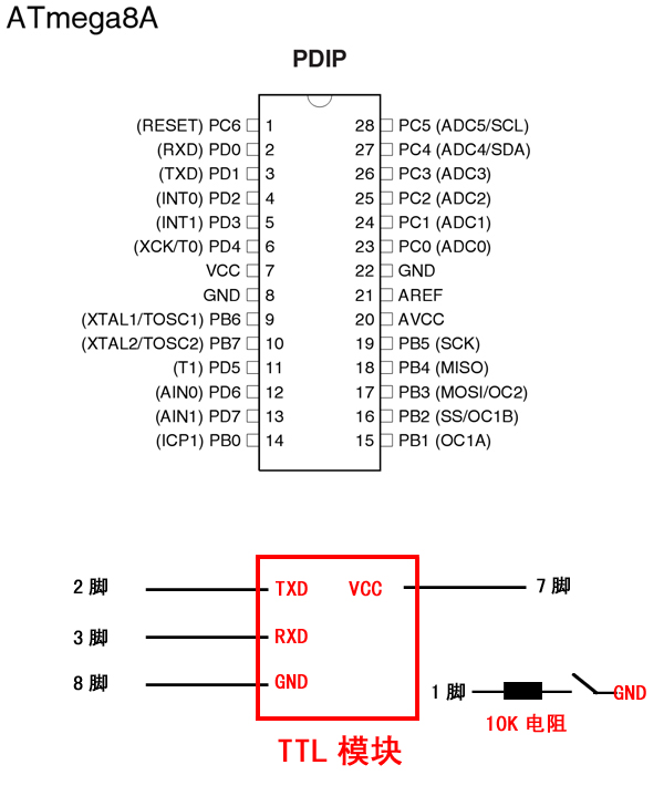 新手学习自制 ATMEGA8-16PU 最小arduino系统 - Arduino - 极客工坊 - Powered by Discuz!