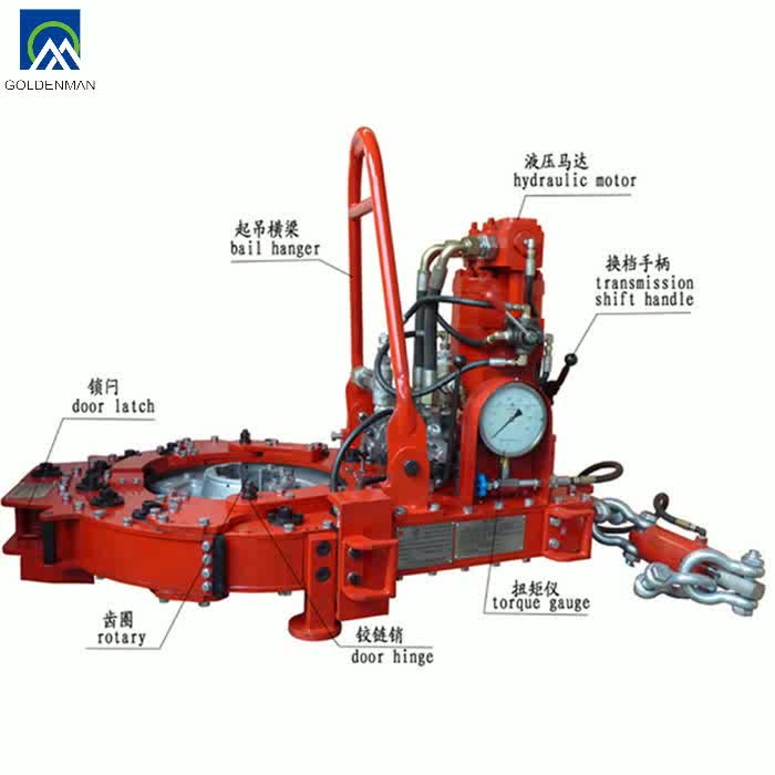 Api Drilling Rig Casing Power Tong /tubing Power Tong For Oil Field - Buy Api Tubing Power Tong ...