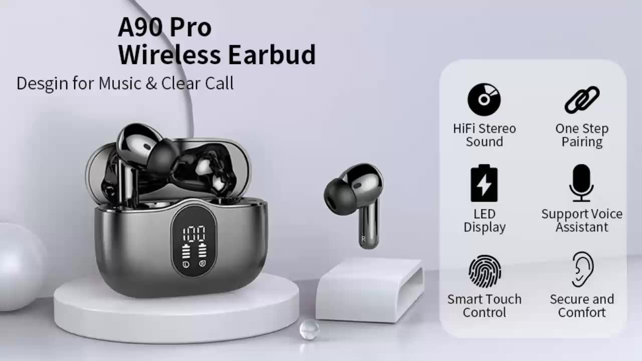 2023 Hwd Factory A90 Pro Wireless Tws Earbuds Headphones V5.3 With 4 ...