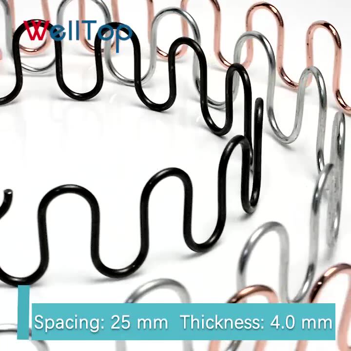 Sofa Fitting Upholstery Fabric Sofa Spring Machine Zigzag Spring Sofa ...