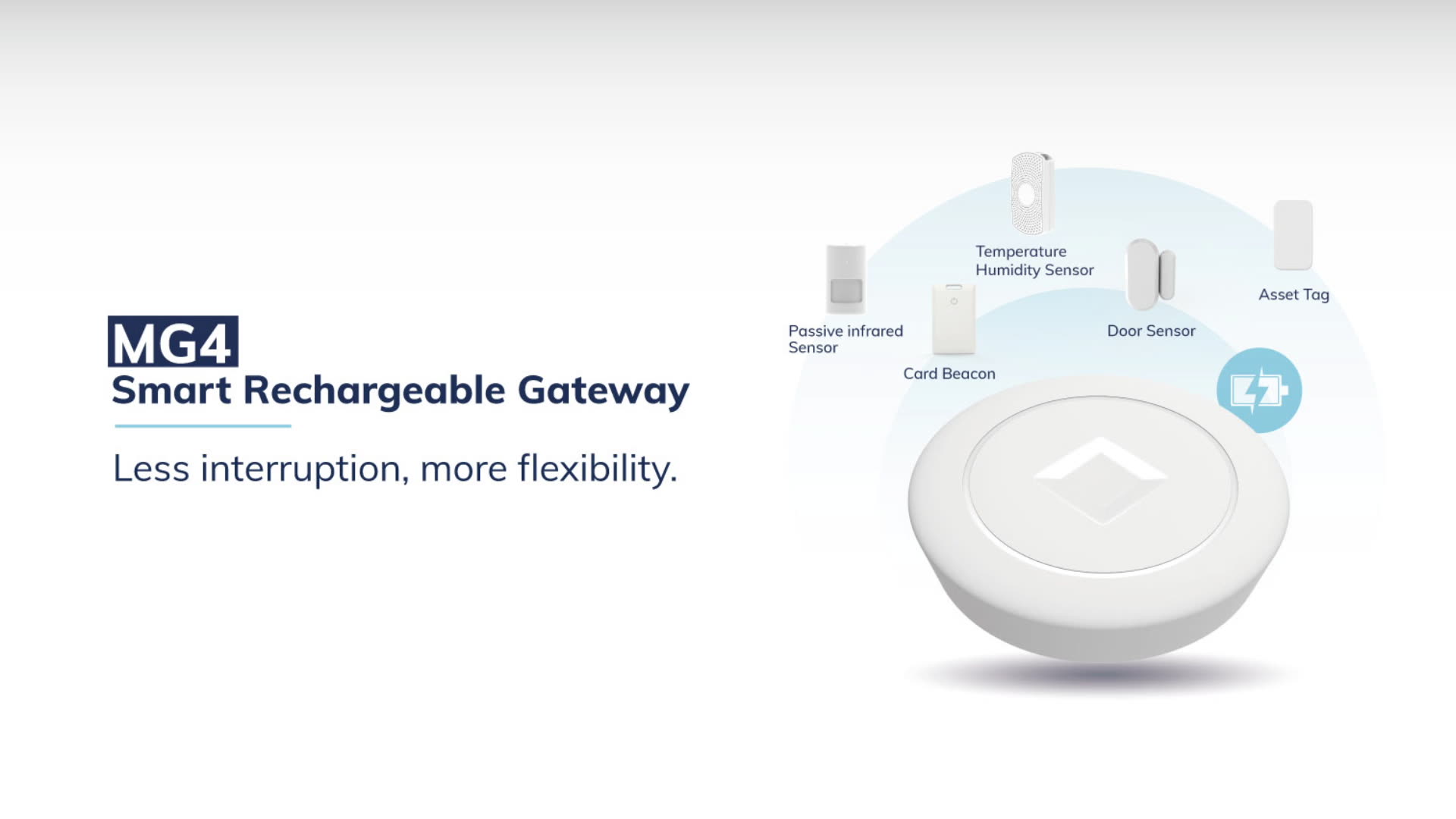 Indoor Ibeacon Receiver Esp32 Ble Scan Gateway Device Smart Wi Fi Bluetooth Mqtt Iot Gateway