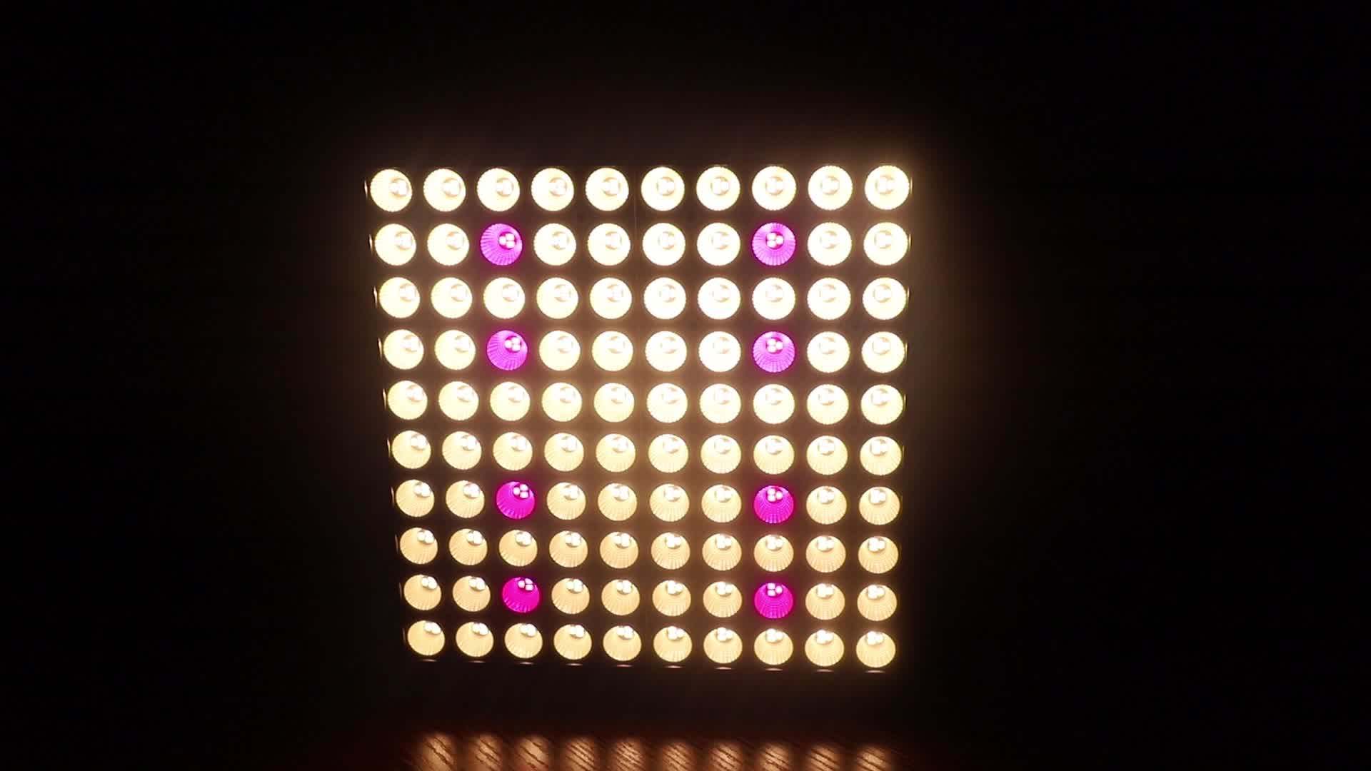 Diy led panel - comlery