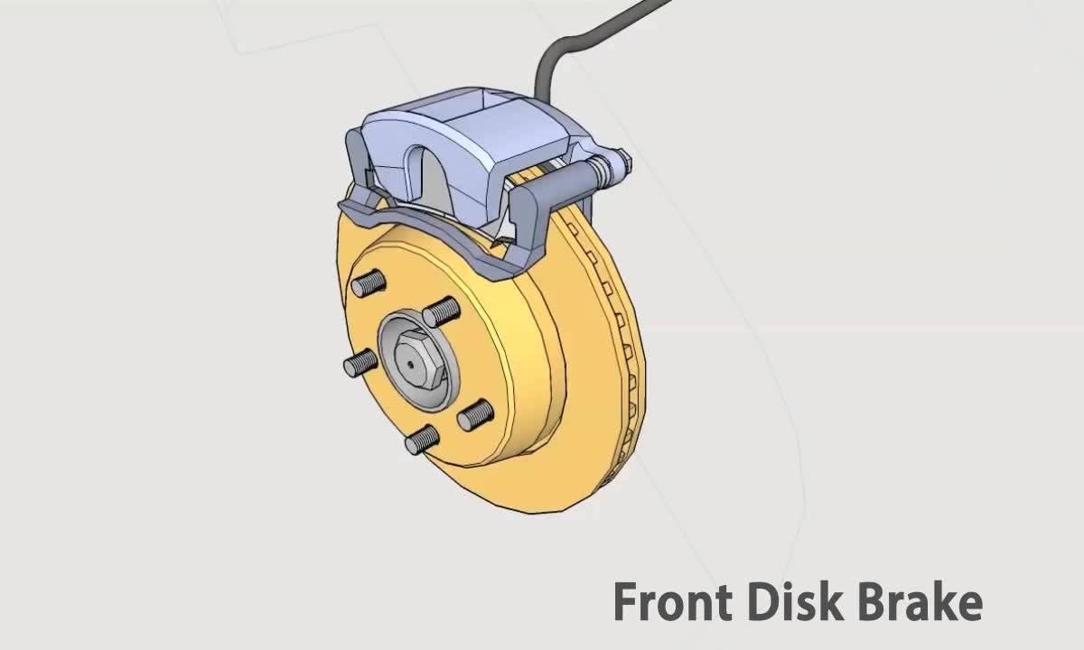 Oem 0064201520 0064205320 Mb Truck Brake Pad Wva 29244 29245 For Spare ...