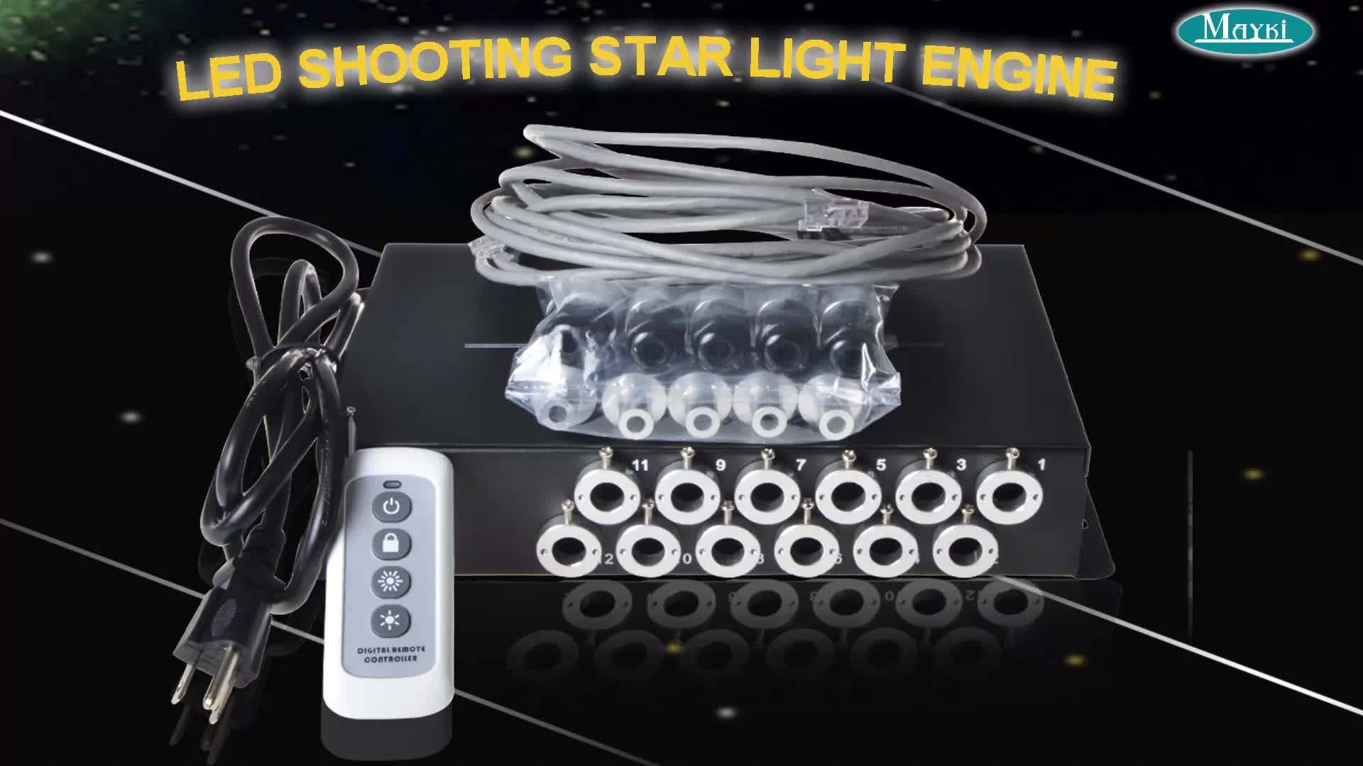 Car Shooting Starlight Headliner Led Optic Fiber Light Source Star ...