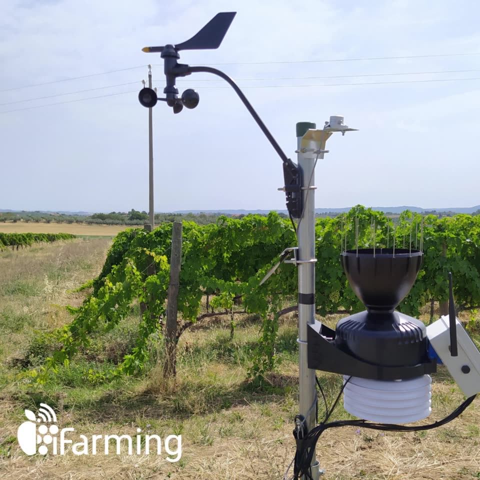 Ifarming Weather Station Temperature Humidity Rainfall Solar Rad Wind ...