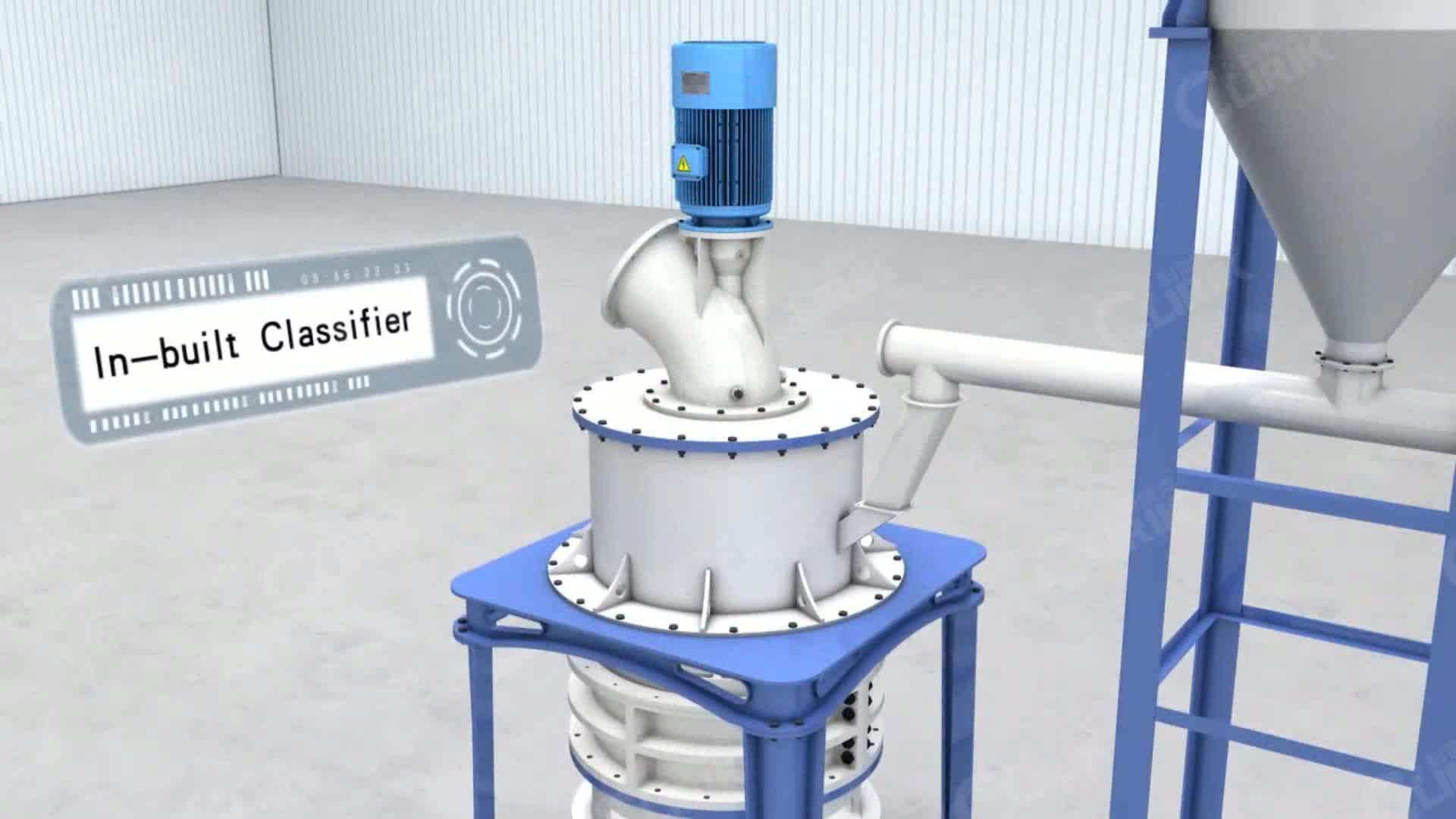 Bleaching Earth Grinding Plant,Bleaching Earth Grinding Powder Making ...