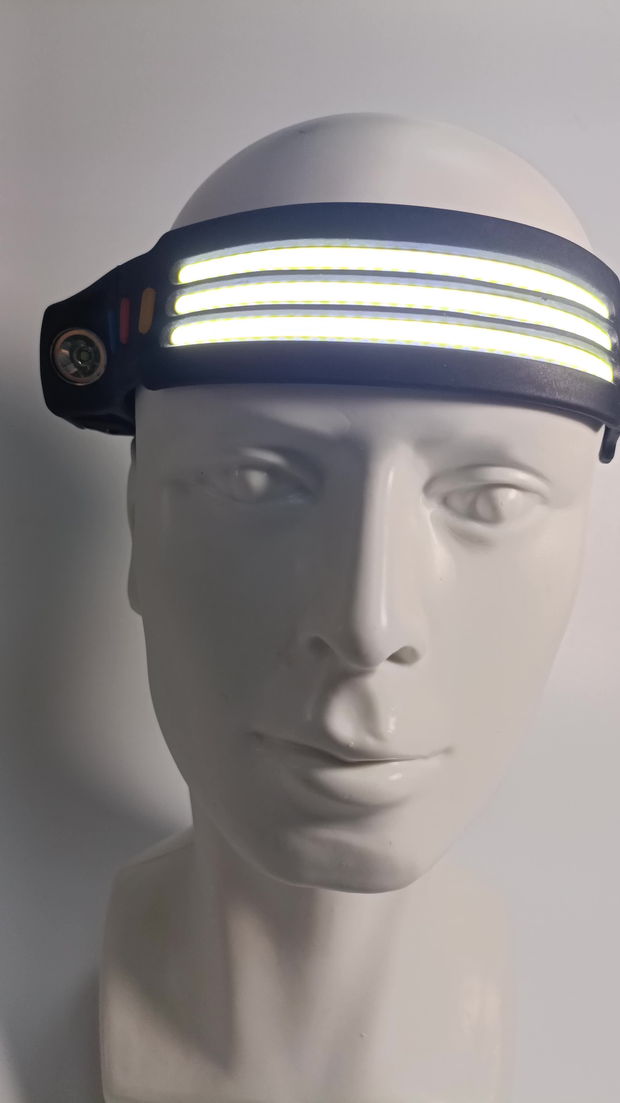 3 Lamp Cob Rechargeable Motion Sensor Headlight With Xpe Led Side Lamp ...