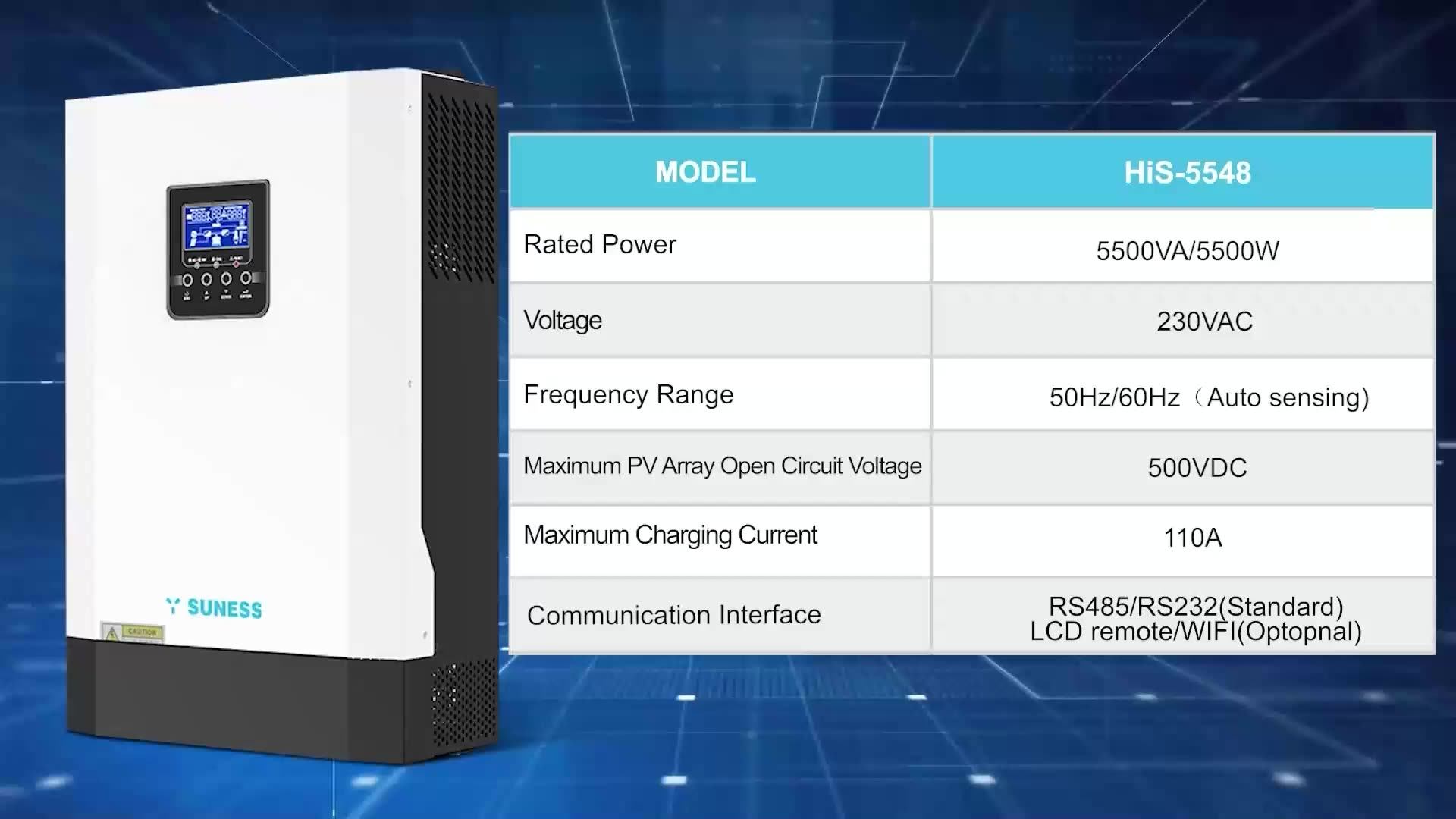 Explore Suness Off-grid Solar Inverters: View Battery-inclusive Price ...
