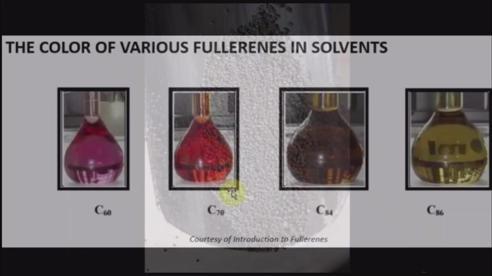 Fullerene C60 Olive Oil Solution C60 Fullerene Oil Carbon 60 (c60) In ...