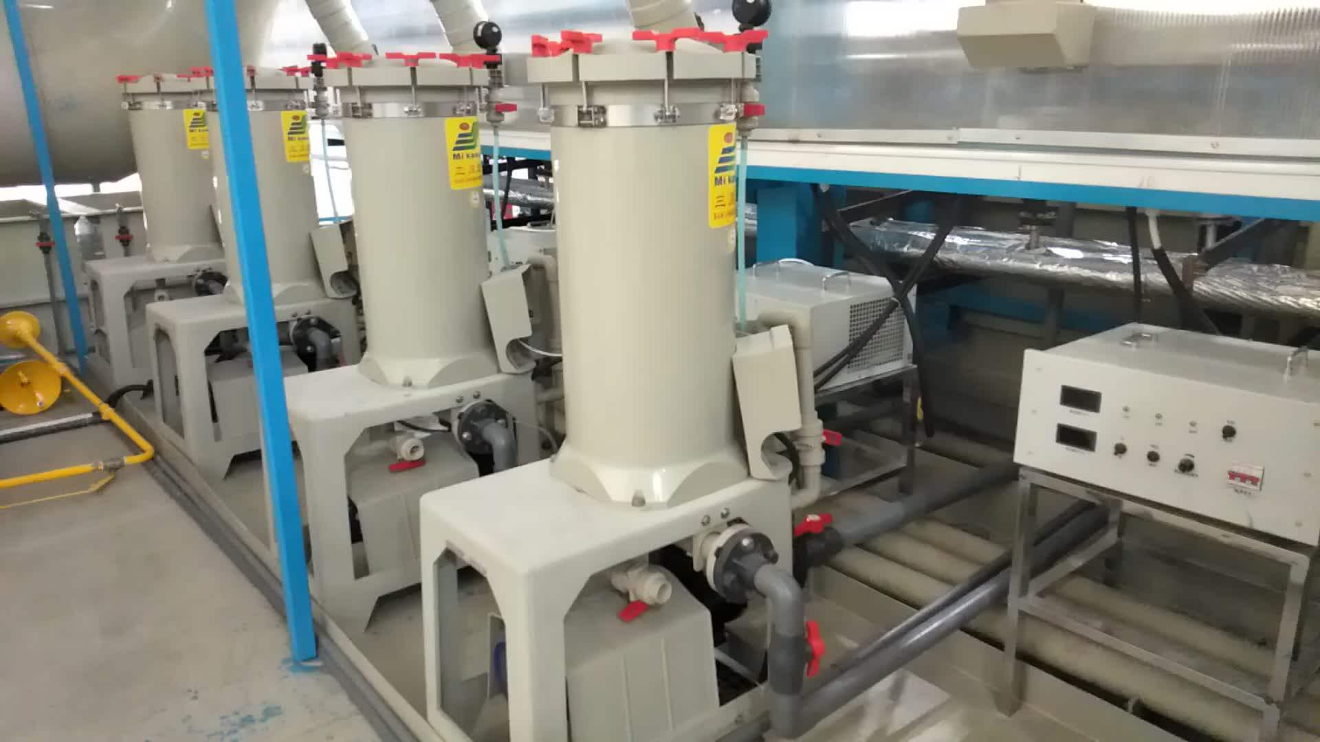 Pp Pvc Pvdf Anti-corrosion Electroplating Filter For Chemical Liquids ...