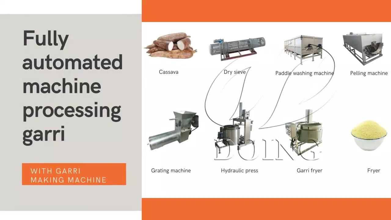 Cassava Processing Machine Cassava Grating Machine Garri Production ...