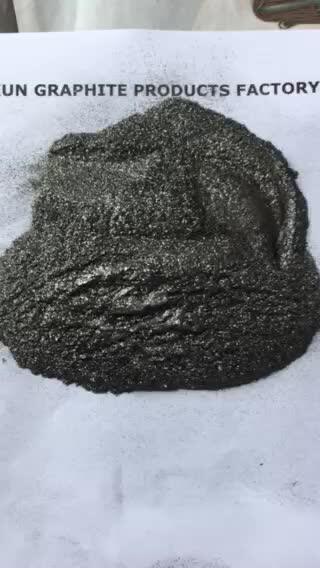 -196 -100 Mesh Natural Graphite Price Per Ton - Buy Natural Graphite ...