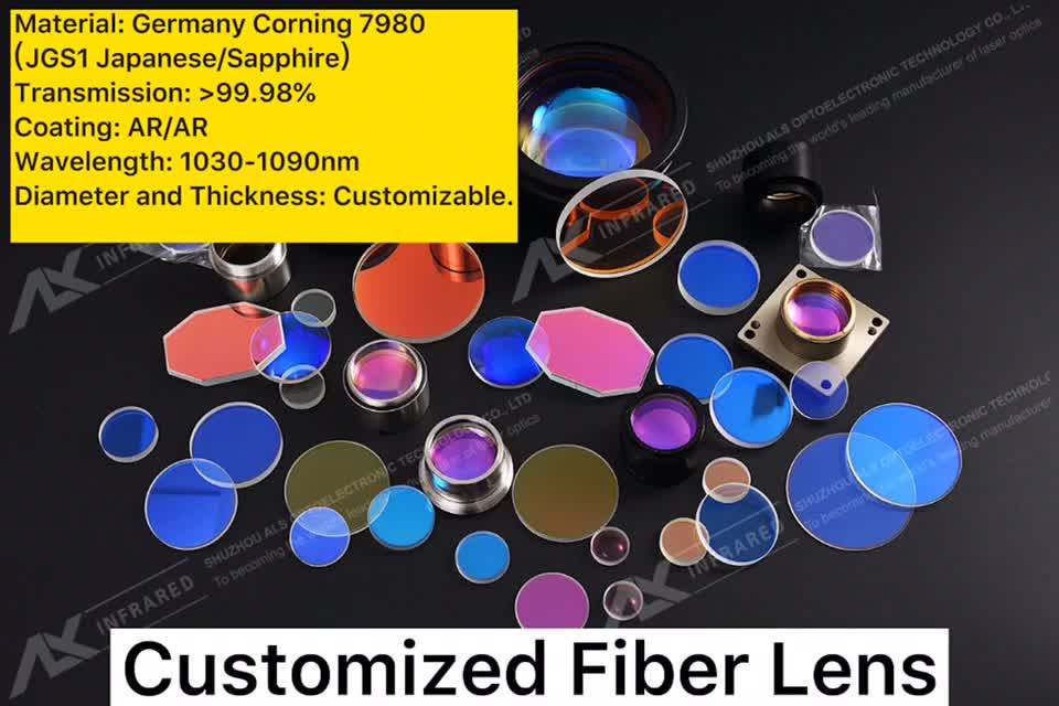 2019 New Optical Lens For Grinding Machines Dia 25*2 Fiber Laser ...