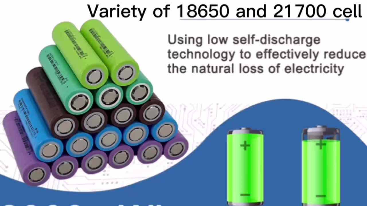 Factory Price Lifepo4 18650 29v 2900mah 3.7v Lithium Ion Battery ...
