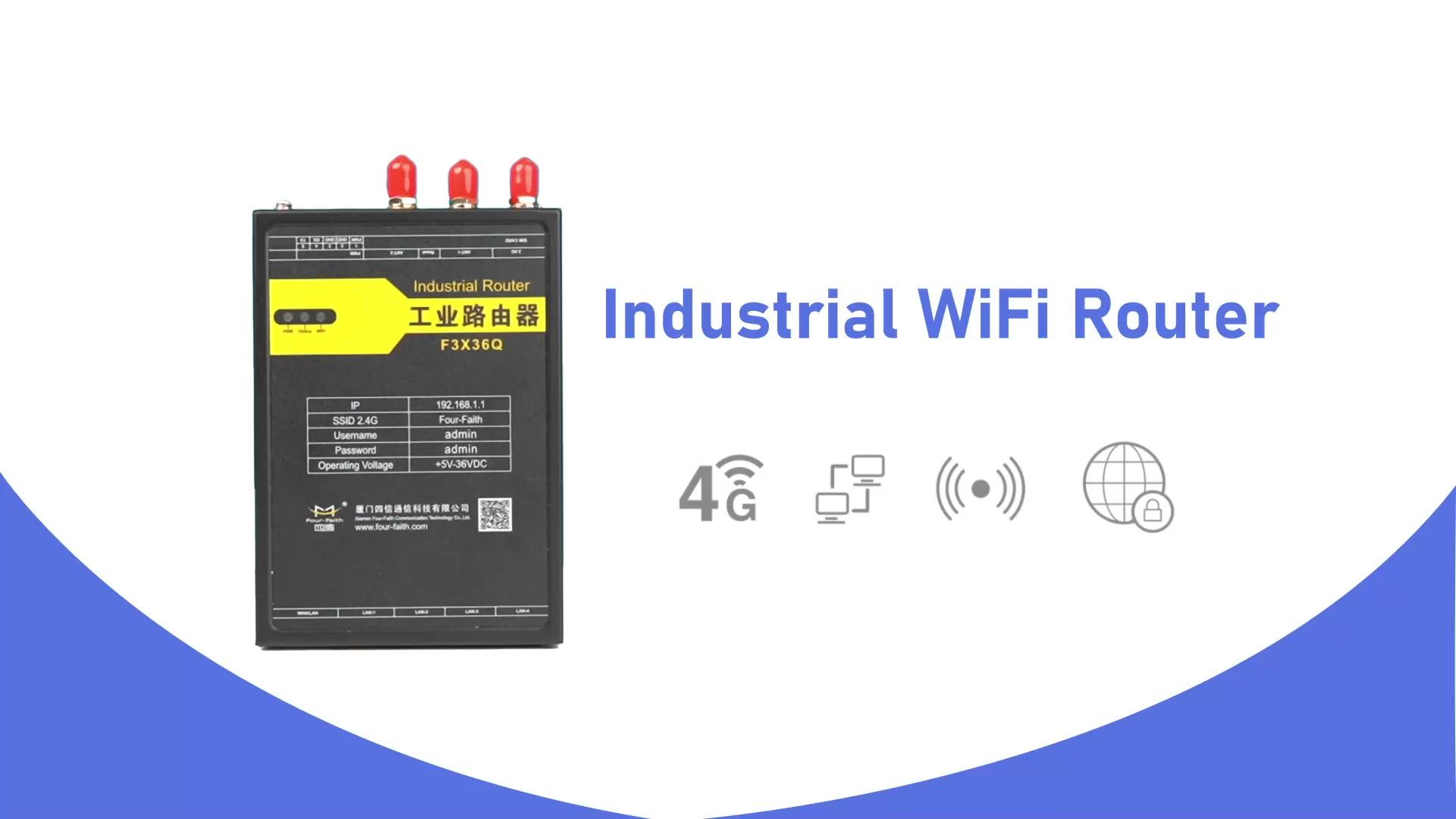 F3436 Wireless Router Wifi External Antenna Can Use Zain Jordan Sim ...