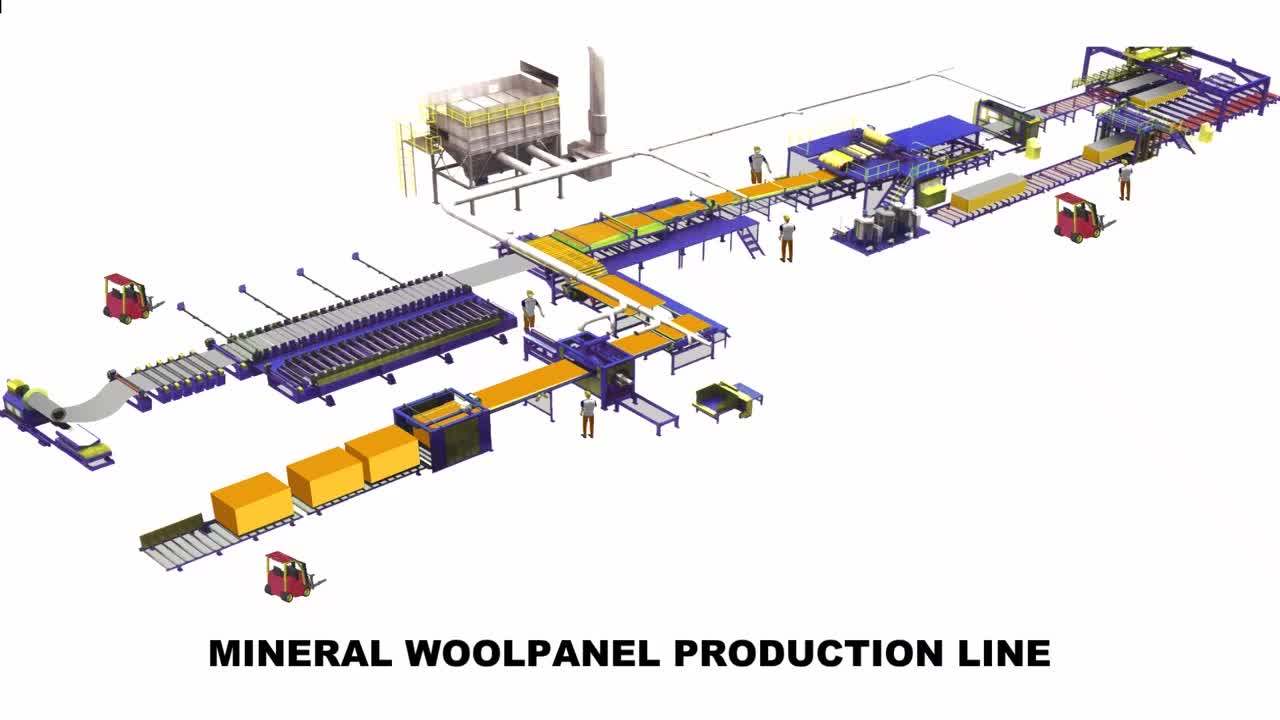 Advanced Technology Mineral Wool Sandwich Panel Production Line With Ce ...