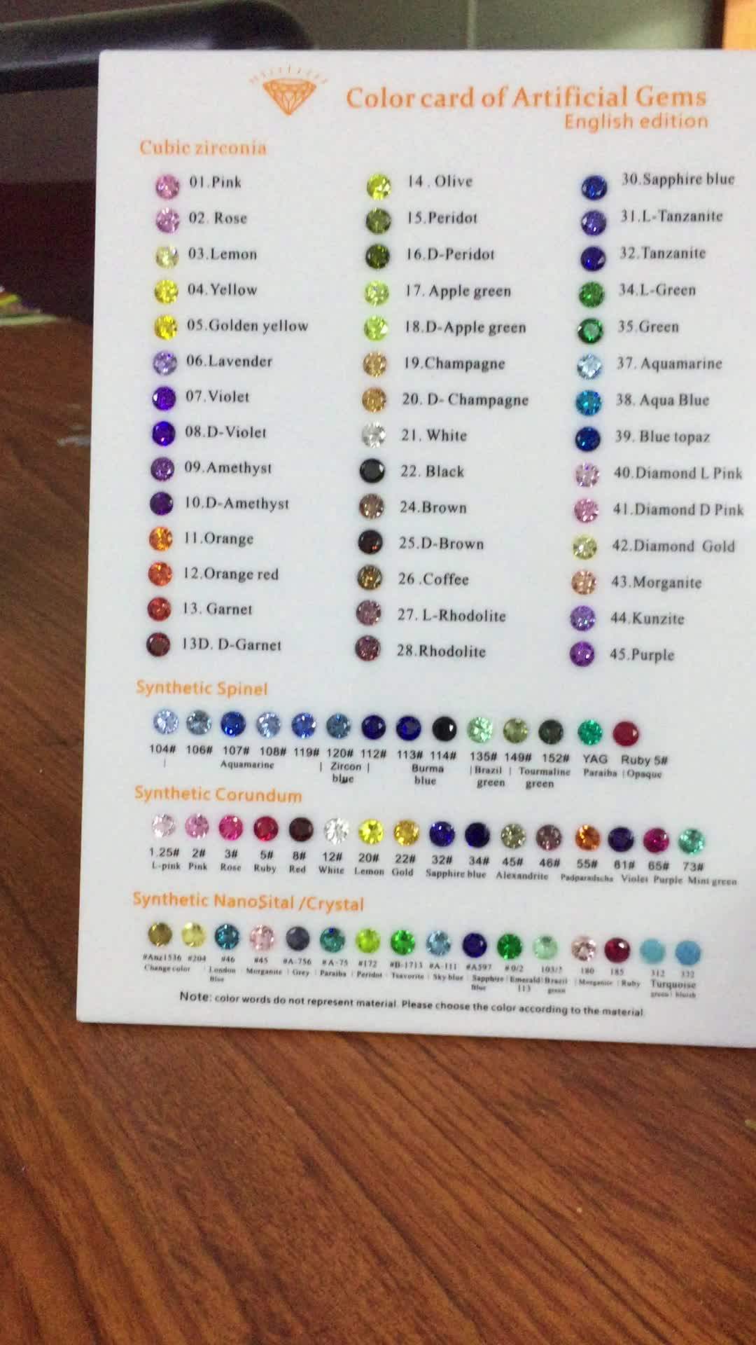 Spinel Gemstone Color Chart Color Card Of Artificial Gems 2018 English ...