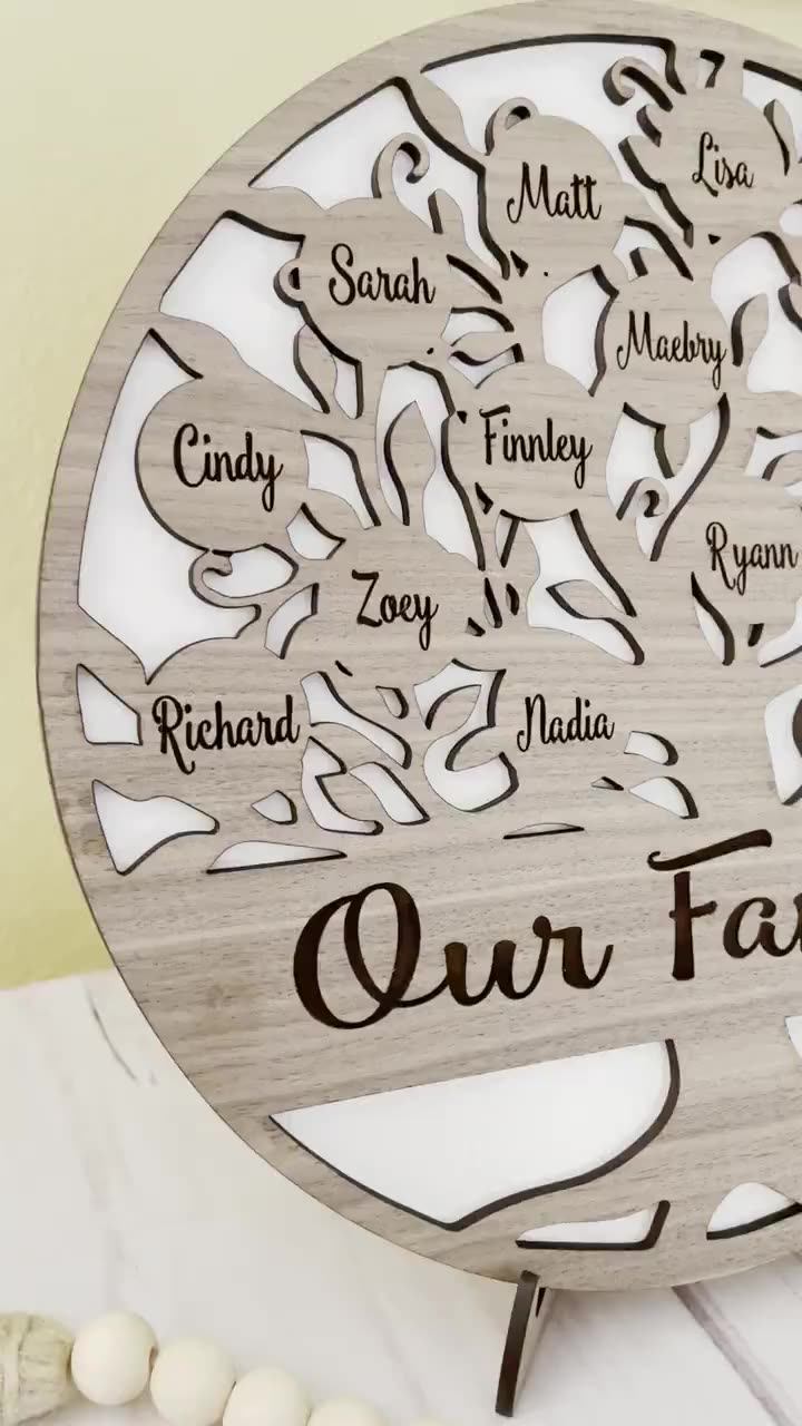 Personalized Family Tree Custom Family Tree Custom Present For Mom Or ...