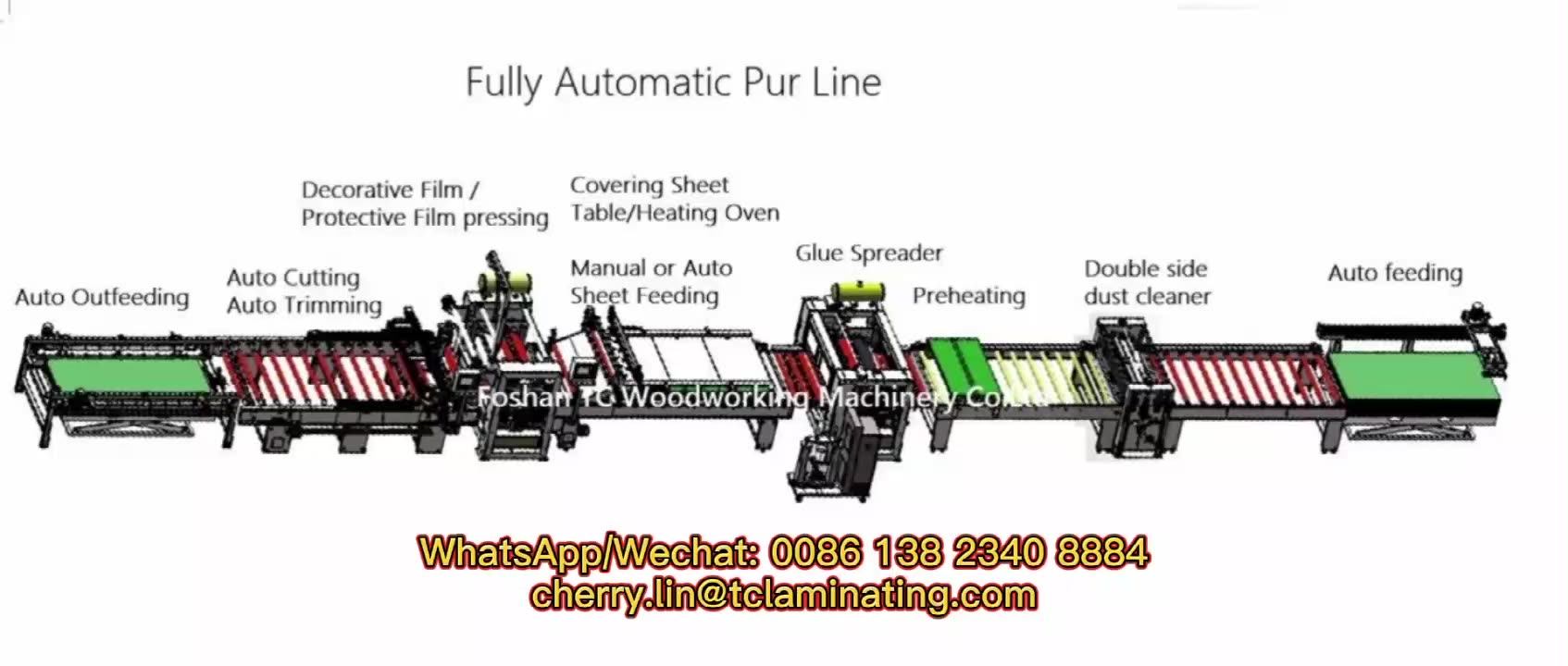 Foshan Woodworking Machine Hpl Acrylic Sheet High Glossy Pvc Pur Glue ...