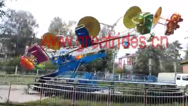 Projets D'investissement À But Lucratif Élevé Parc D'attractions ...