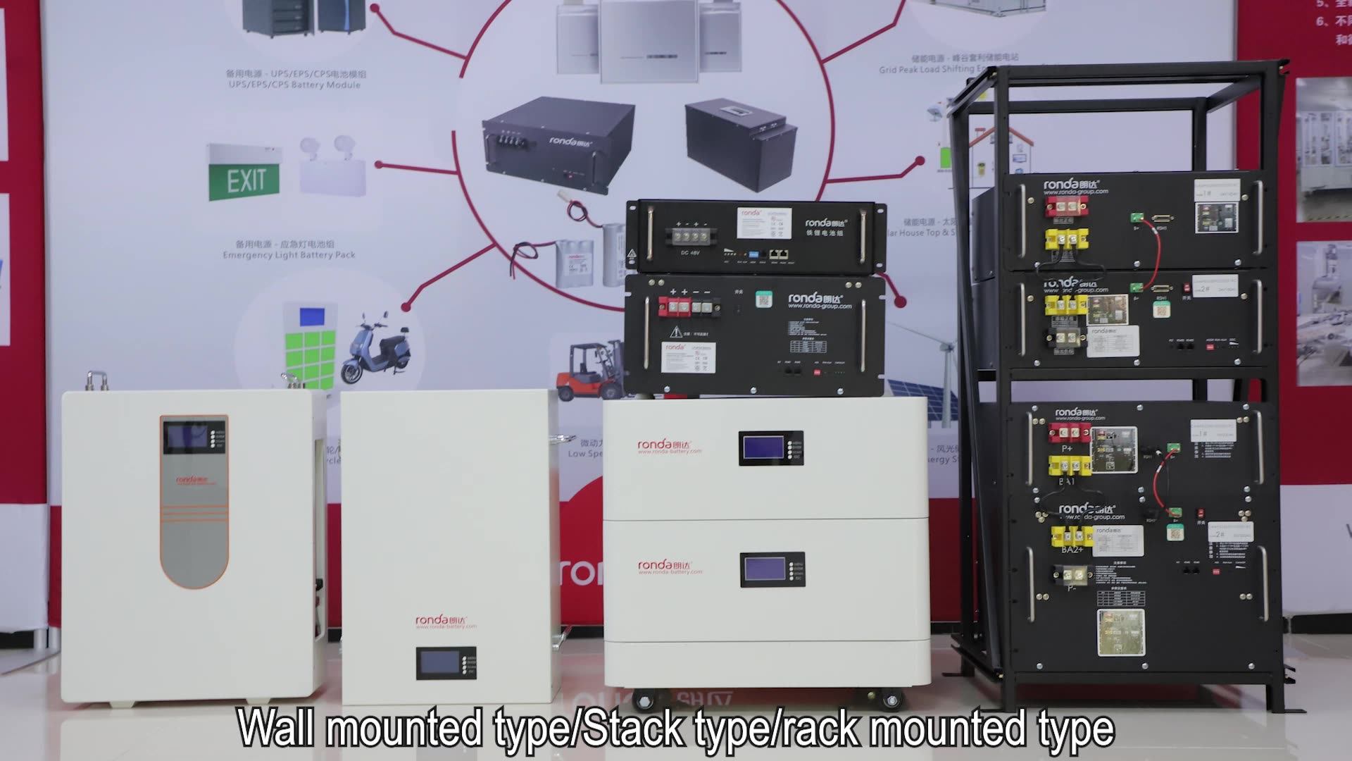 Lithium Ion Battery 100ah 200ah 48v Spw 48200 Lithium Energy Storage ...