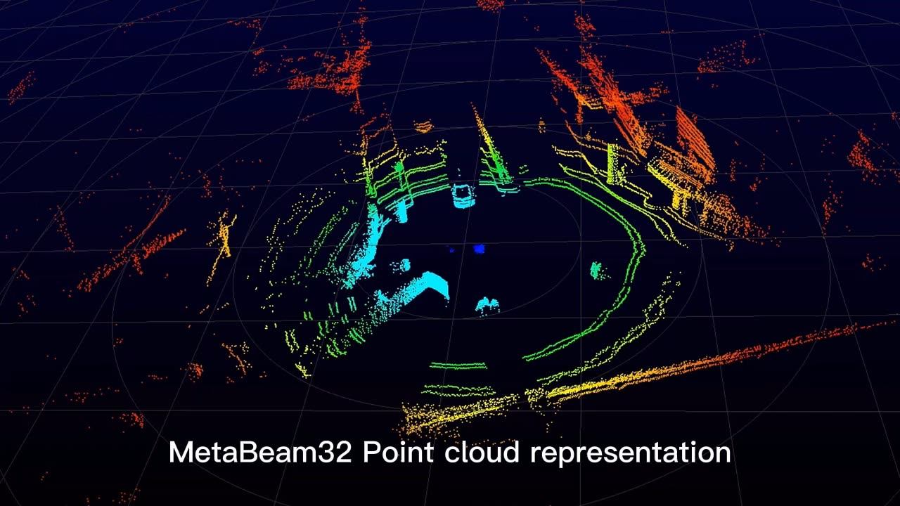 Metabeam32 Laser Radar Mini 3d Lidar Bathymetry 3d Lidar Mapping Laser ...