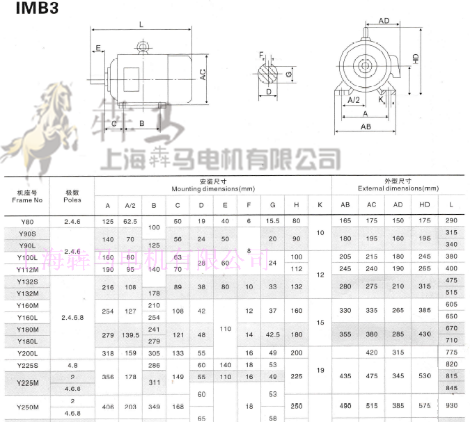 Y系列三相异步电动机5.5kw低速Y160M2-8极电机三相交流电机380v-阿里巴巴