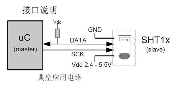 CJMCU-SHT10 温湿度传感器 开发板模块-阿里巴巴