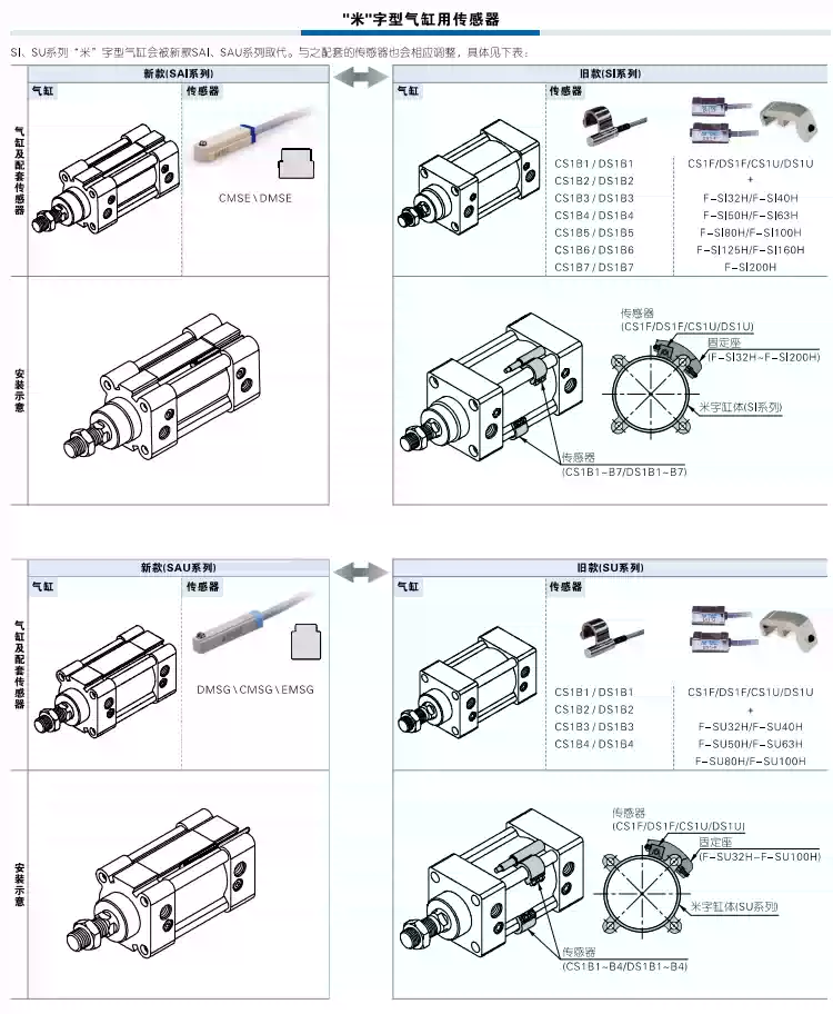 亚德客AIRTAC磁性开关DMSG/DMSH/DMSJ/DMSE-NPN/N020/N030/N050-W