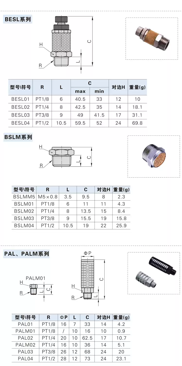 亚德客平头微型消声器BSLM-M5 BSLM-01 BSLM-02 BSLM-03 BSLM-04