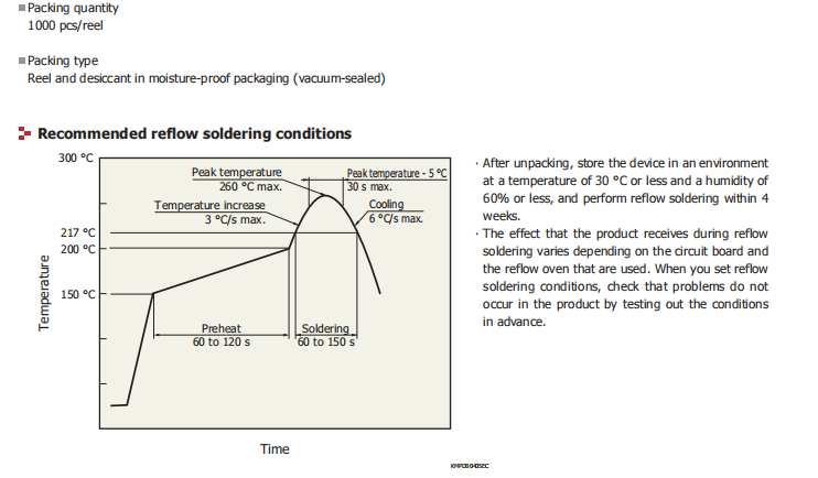 400-1000nm激光测距用贴片式高灵敏度760nm光电APD雪崩二极管波长-阿里巴巴