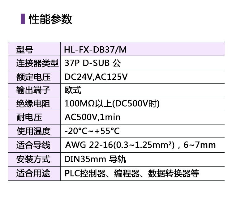 研华 凌华ADAM-3937 DB37孔端子板 37芯公母可选中继端子台采集卡-阿里巴巴