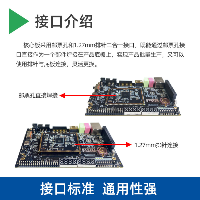Xiaomeige Domestic Multi-Crystal SoC FPGA Core Board Cortex-M3 DDR2 ADC ...