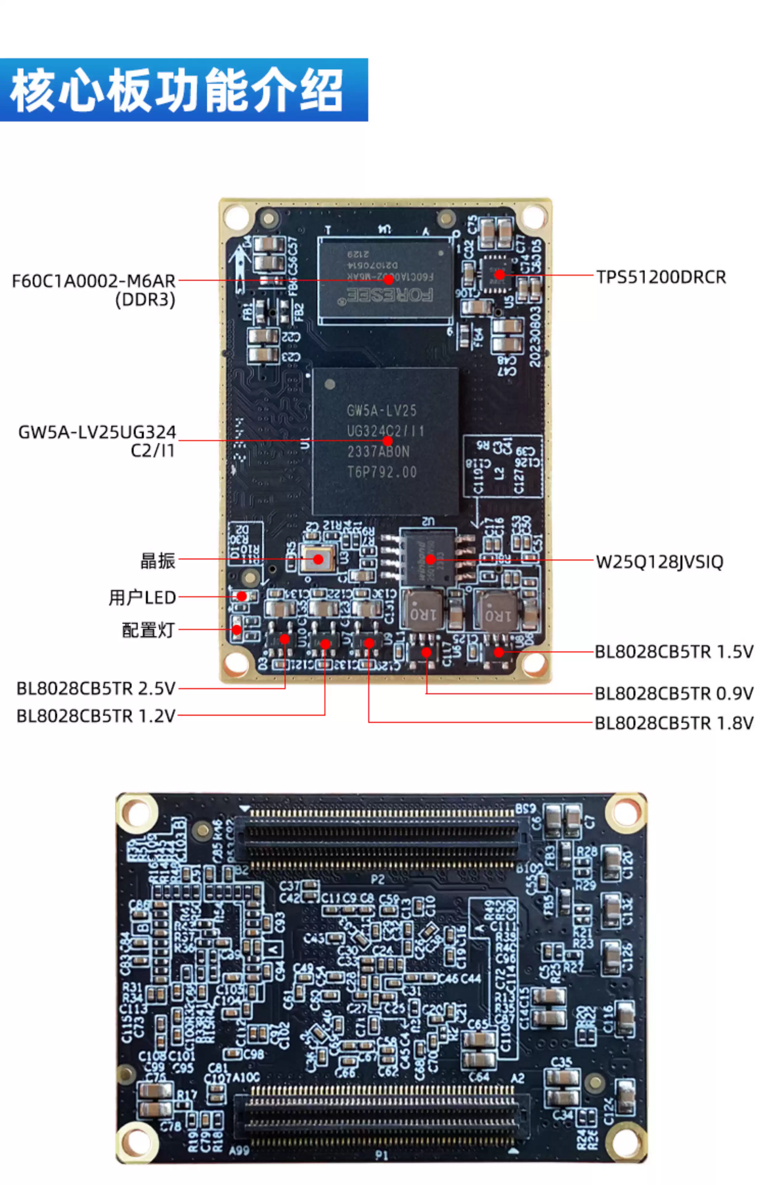 高云FPGA开发板教学套件 工业自动化学习板 晨熙ACG525 AroraV开发套组