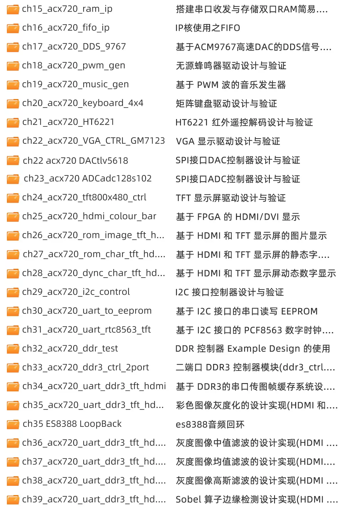 小梅哥Xilinx FPGA开发板零基础学习工业自动化高速数据采集套件