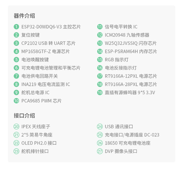 微雪WAVEGO仿生四足机器狗 人工智能高自由度 基于ESP32/树莓派4B-阿里巴巴