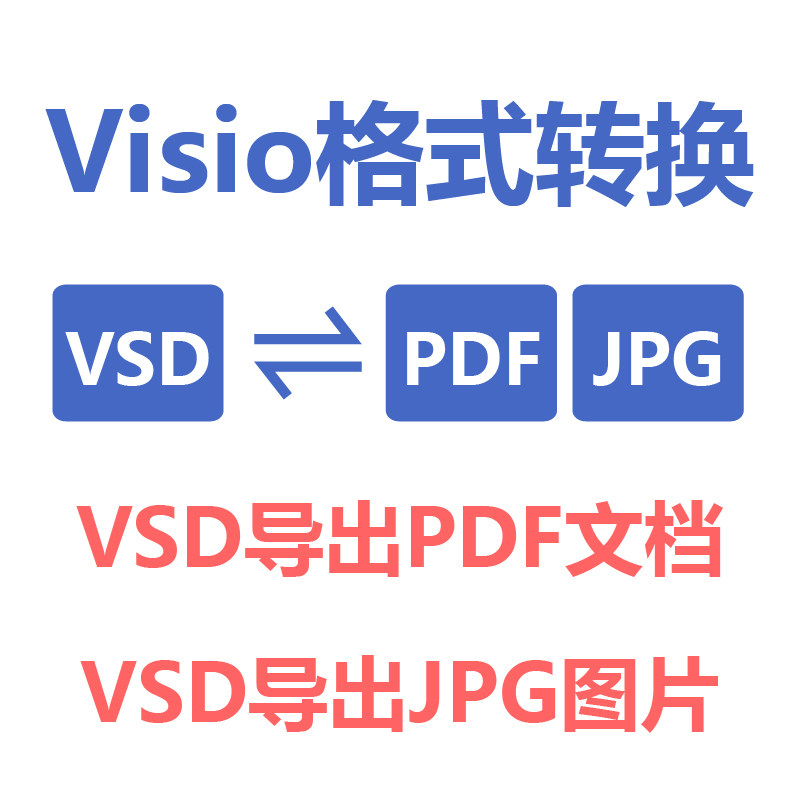 Visio格式转换 VSDX转为高清PDF文档 VSDX导出高清JPG图片 vsd
