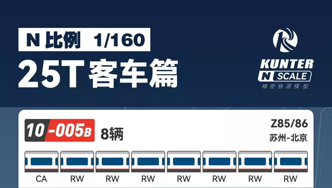 KUNTER N比例火車模型京局京段白25T軟臥25T Z85 Z86