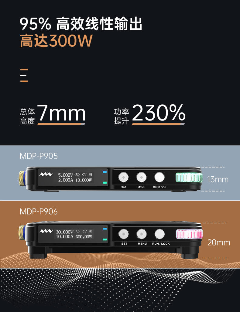MDP-M01显控模块MDP-P905数字电源模块MDP-P906可调线性开关电源-阿里巴巴