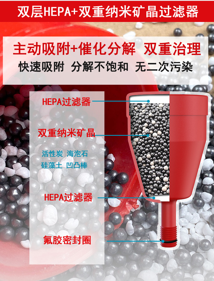 SP-0007A通用型高效空气过滤器-上海滤启科技有限公司4simple废液收集系统