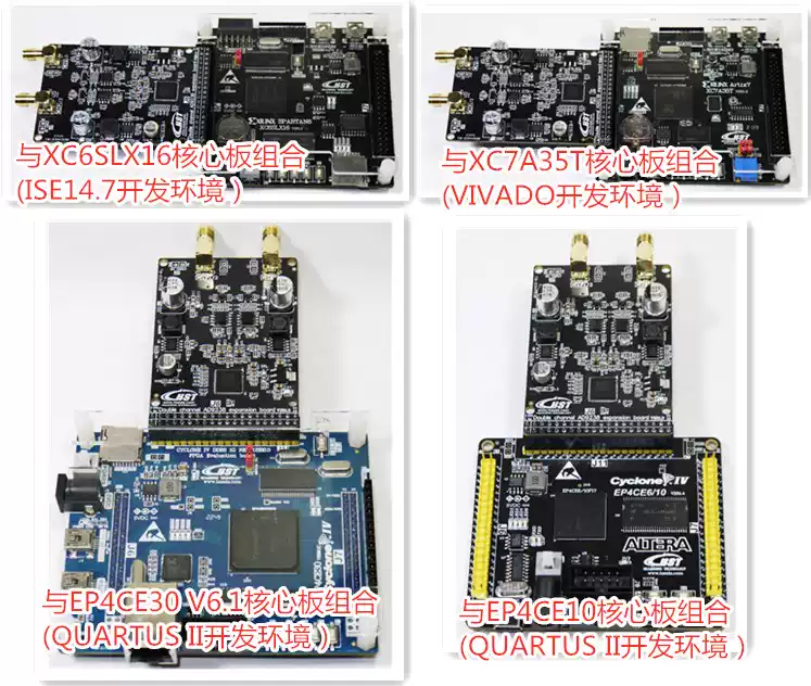 AD9238 AD9226 高速AD 12bit 双通道高速AD模块 FPGA控制 开发板