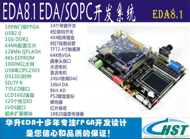 EP4CE30 DDR2 USB2.0千兆網路 EDA SOPC FPGA開發板 EDA8.1