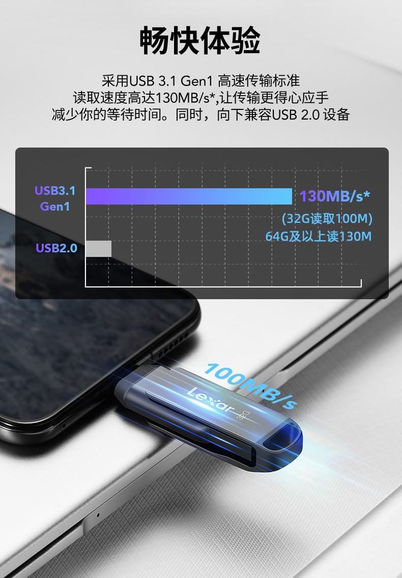 雷克沙Type-C手机U盘32G 64G 128G 256G电脑双口D400金属加密优盘-阿里巴巴