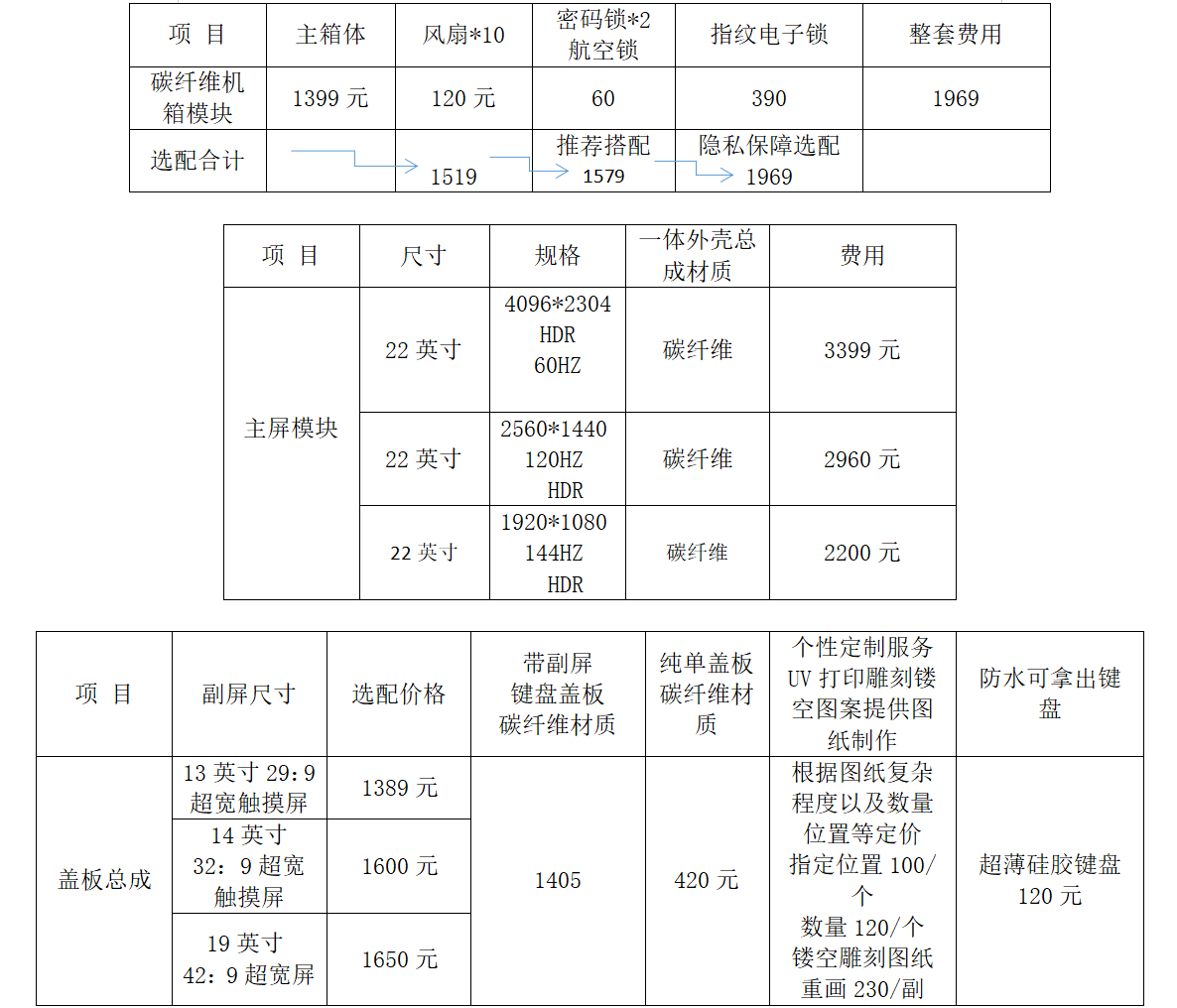 Lukos迷你手提22英寸便携台式电脑4090大屏键鼠ITX主机箱核弹箱-企业官网